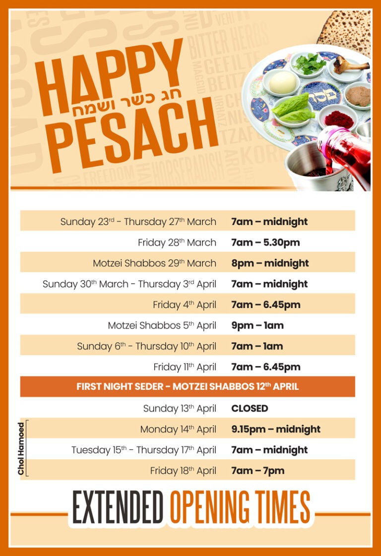Pesach Shopping Guide - Kosher Kingdom